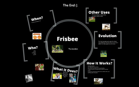 Frisbee Invention by Andreas Combos on Prezi