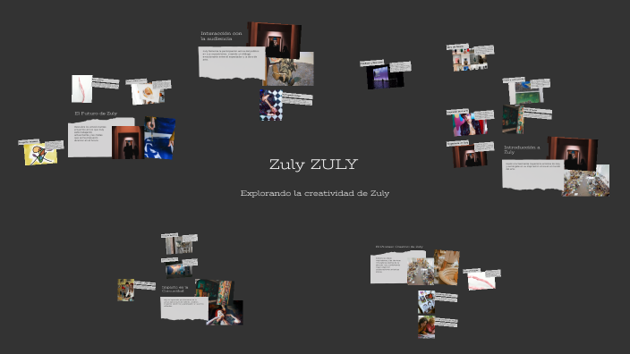 Zuly ZULY by Zuly Velez on Prezi