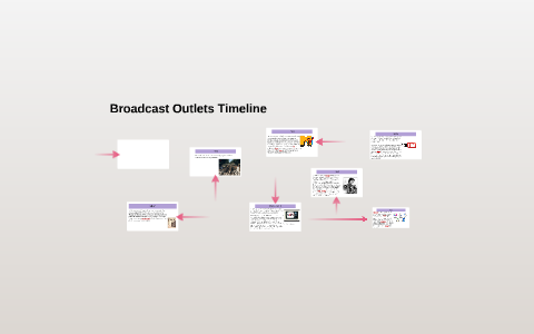 Broadcast outlets timeline by Hayley Metcalfe