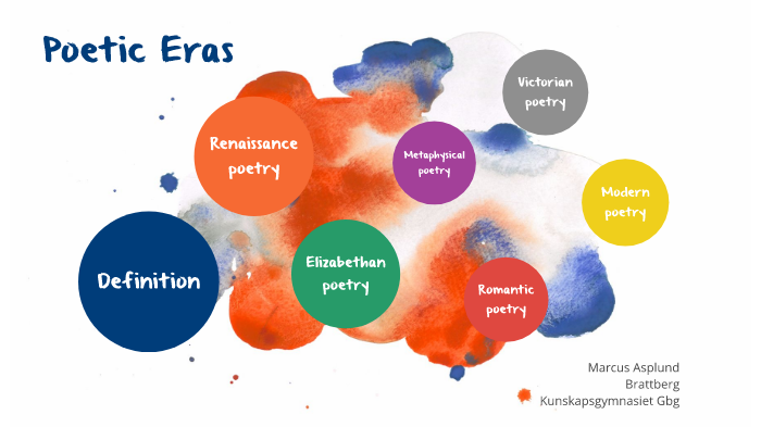 Eras of Poetry by Marcus Asplund Brattberg on Prezi