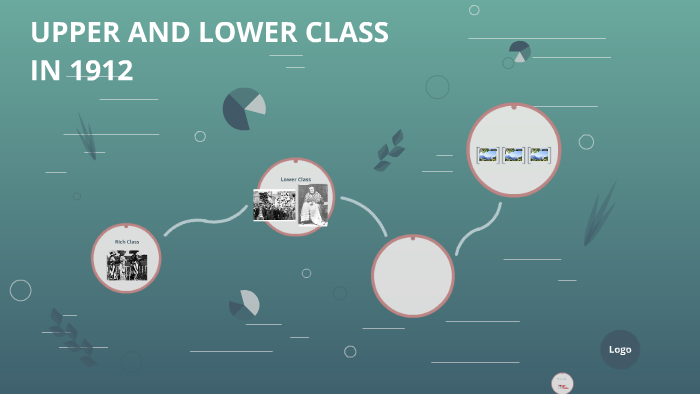 UPPER AND LOWER CLASS IN 1912 by fabrizio pippolo on Prezi