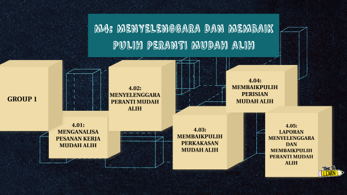 MODUL 4 KOMPUTER by nur jamiah on Prezi