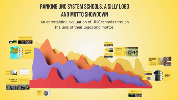 Ranking UNC System Schools: A Silly Logo and Motto Showdown by Erin P ...