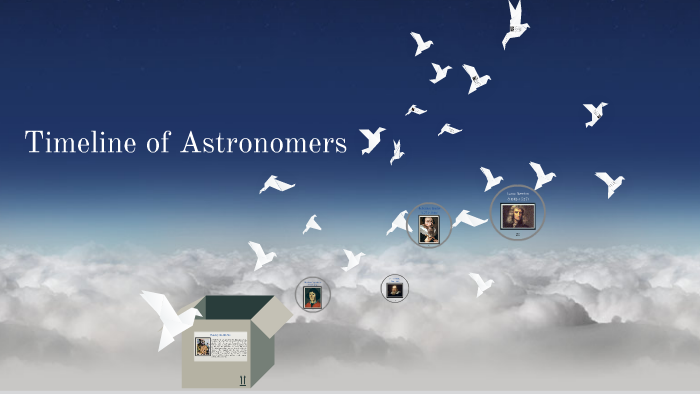 Timeline of Astronomers by kari martinez