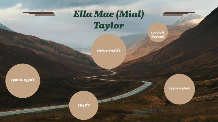 Critical Family Project by Destiny Yates on Prezi