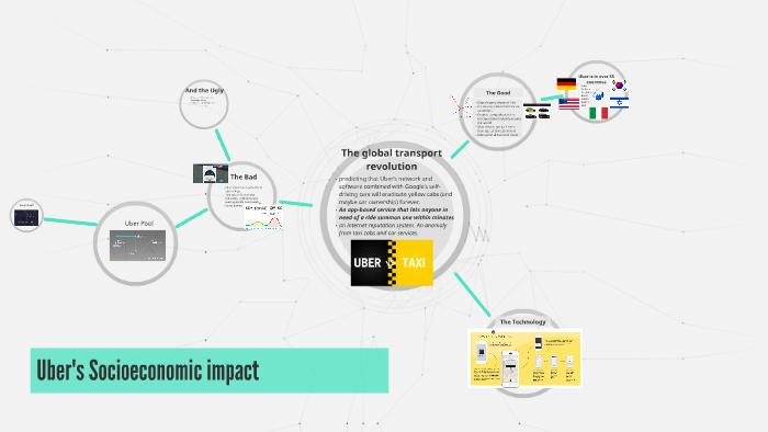 Uber- Economic and social impact by Dennis S on Prezi