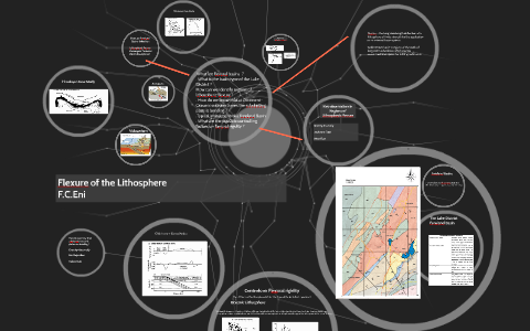 Flexural Basins by Francis Eni on Prezi