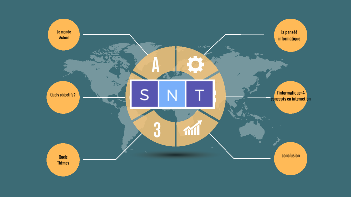 Présentation SNT by Mr. EULALI on Prezi