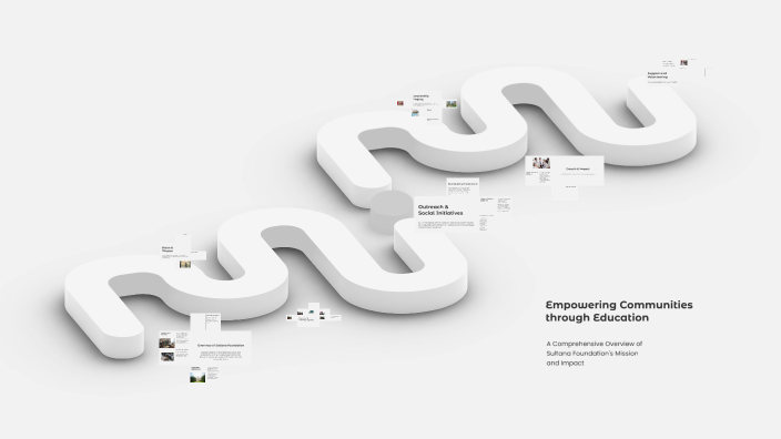 Empowering Communities through Education by Naeem Ghani Center NGC on Prezi