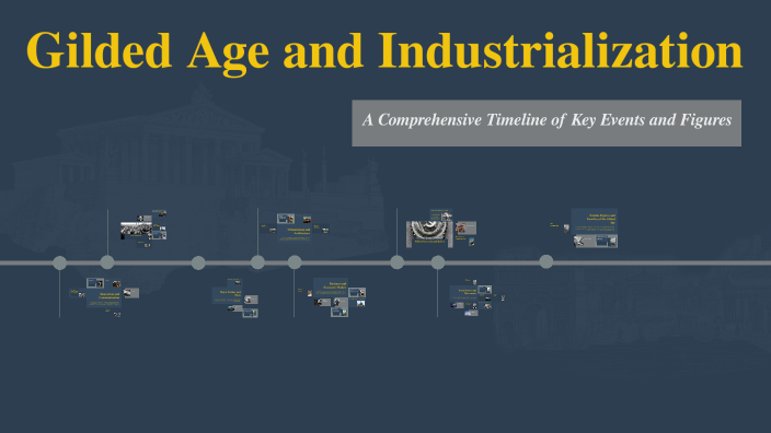 Gilded Age and Industrialization by SHIVANSH BADOLA on Prezi