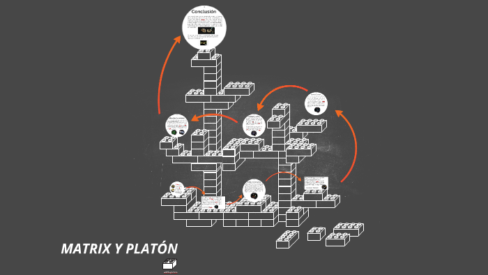 MATRIX Y PLATÓN by cristina pacheco on Prezi