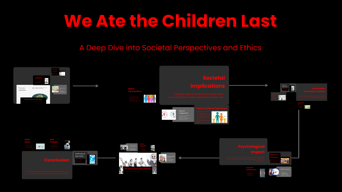 We Ate the Children Last by Pecola Jenkins on Prezi