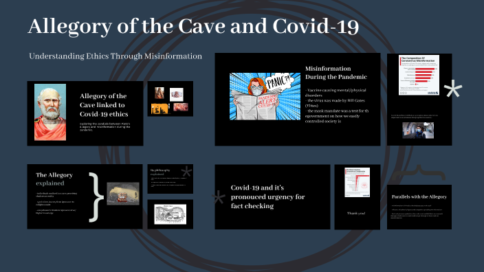Allegory of the Cave and Covid-19 by Sophia Swinford on Prezi