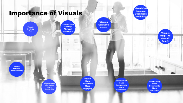 The Importance of Visuals by Clint Reid on Prezi
