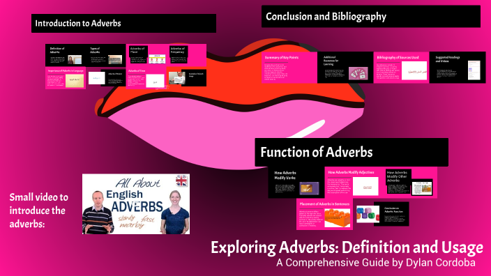 Introduction to Adverbs: Definition and Usage by Dylan C. on Prezi