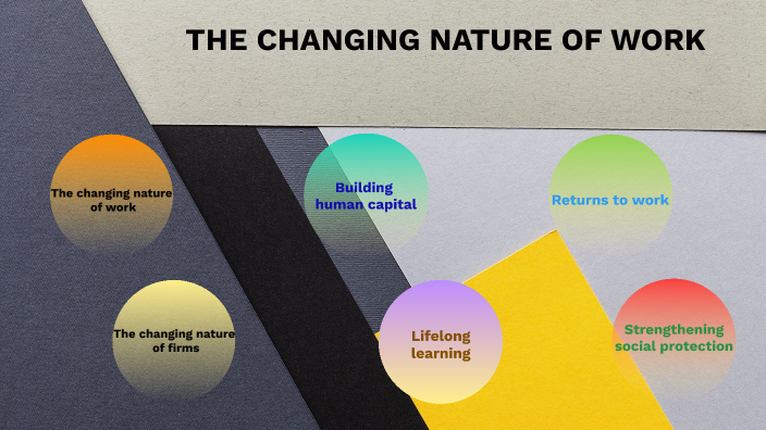 the changing nature of work by Akshay Murali on Prezi