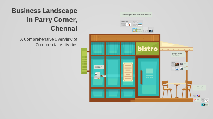 Business Landscape in Parry Corner, Chennai by Sathish Anbarasan on Prezi