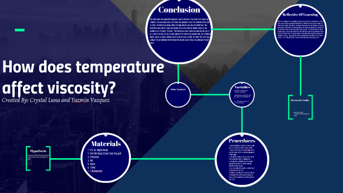 How does temperature affect viscosity? by Crystal Luna Espinoza on Prezi