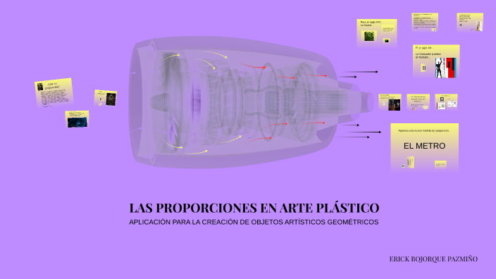 Las Proporciones En Arte Plástico By Erick Bojorque On Prezi