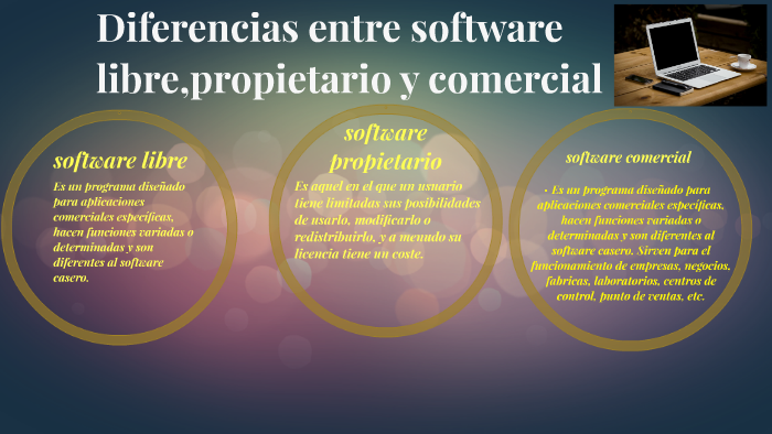 diferencias entre software libre,propietario y comercial by mauricio rodriguez on Prezi
