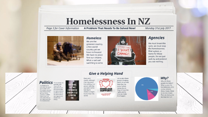 Homelessness In New Zealand by Yunus Asby on Prezi