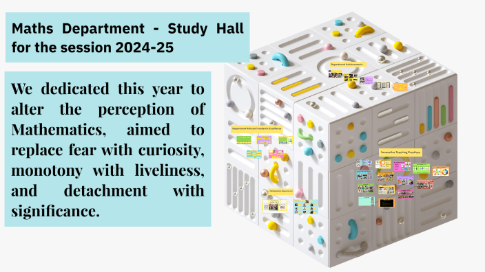 Maths Department Presentation 2024-25 by Vertika Rastogi on Prezi
