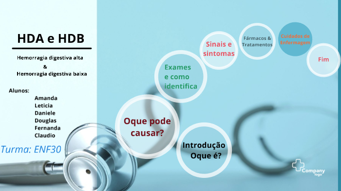 HDA e HDB by Douglas Alexandre on Prezi