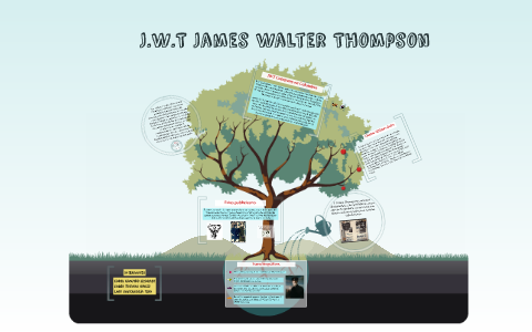 J.W.T James Walter Thompson by Alejandra Gómez on Prezi
