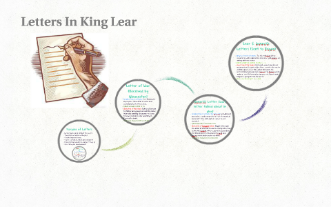 Letters In King Lear by Arnelle Mckree on Prezi