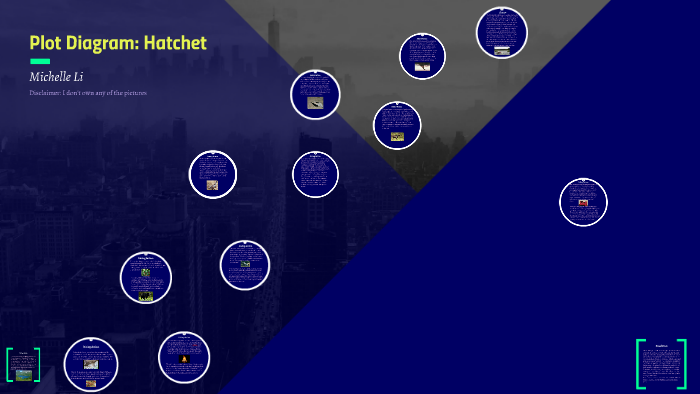 Plot Diagram: Hatchet by Michelle Li on Prezi