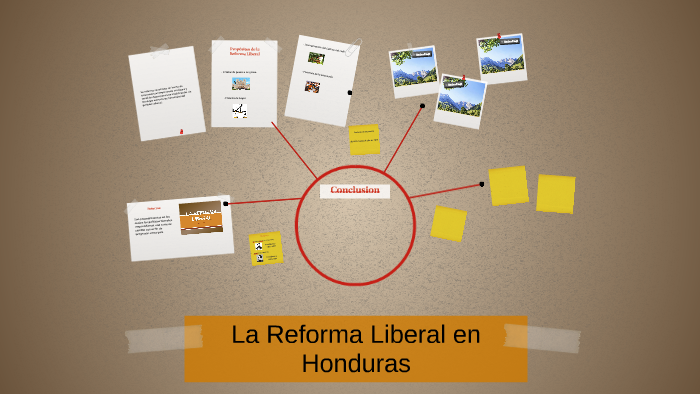 La Reforma Liberal en Honduras by cristian josue villalta gonzales on Prezi