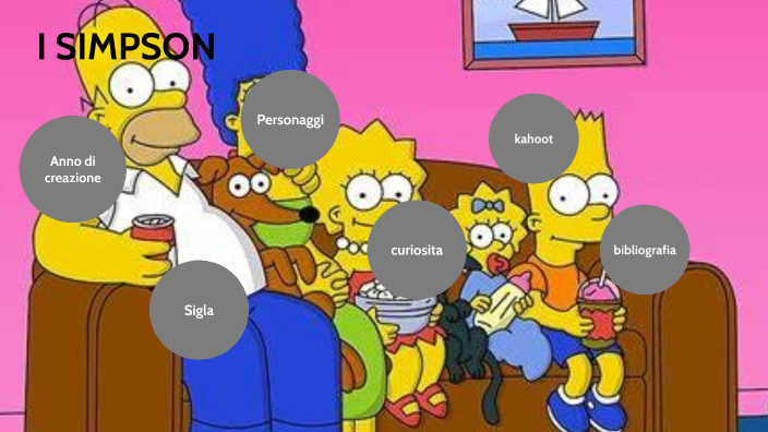 simpson by Karol Federico Lauria on Prezi