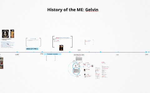 Defensive Developmentalism by James Brewer on Prezi