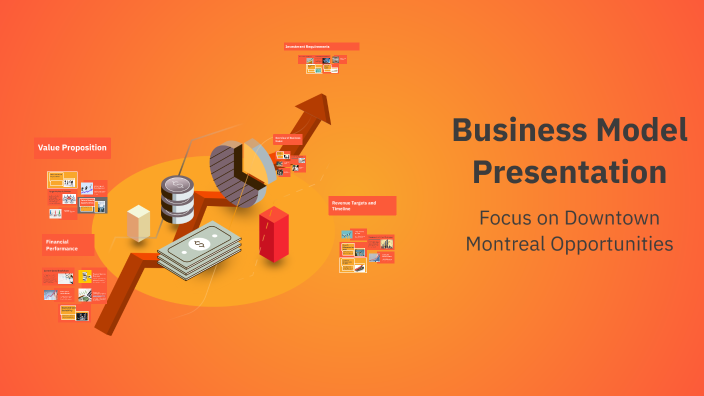 Business Model Presentation by Stocate Deck on Prezi
