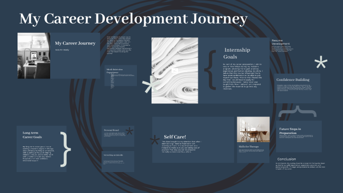 My Career Development Journey by Autumn Vesely on Prezi