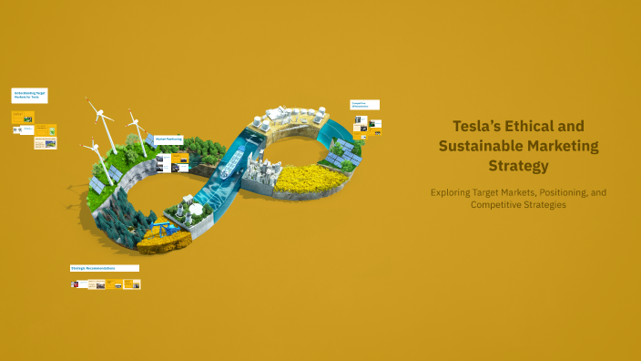 Tesla’s Ethical and Sustainable Marketing Strategy by Carlos Santos on ...