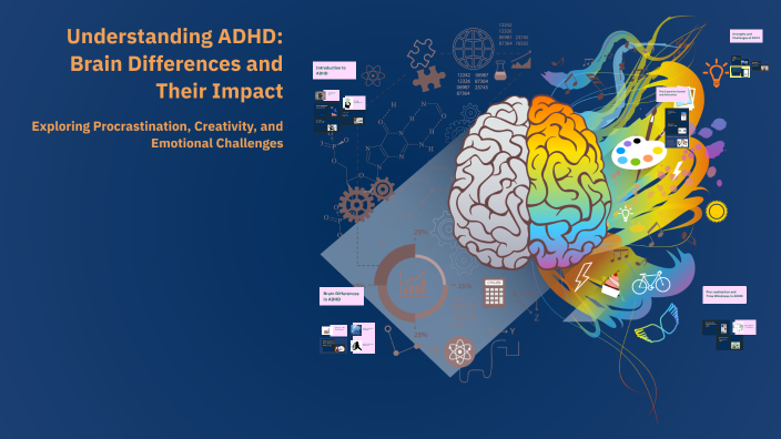 Understanding ADHD: Brain Differences and Their Impact by J G on Prezi