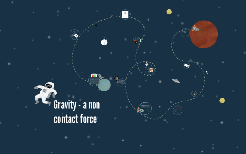Gravity - a non contact force by Marta Ivkov on Prezi