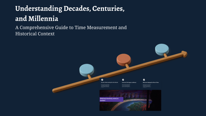 Understanding Decades, Centuries, and Millennia by Dragana Keber on Prezi