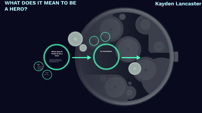 WHAT DOES IT MEAN TO BE A HERO? by Kayden lancaster on Prezi