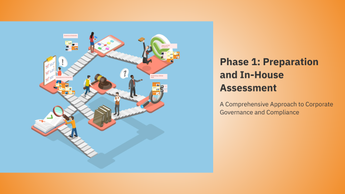 Phase 1: Preparation and In-House Assessment by Dianne Tan on Prezi
