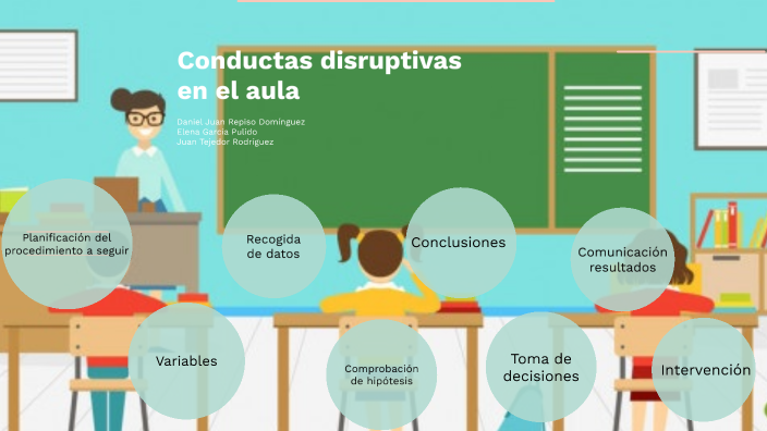 Conducta disruptiva en el aula by Elena García on Prezi