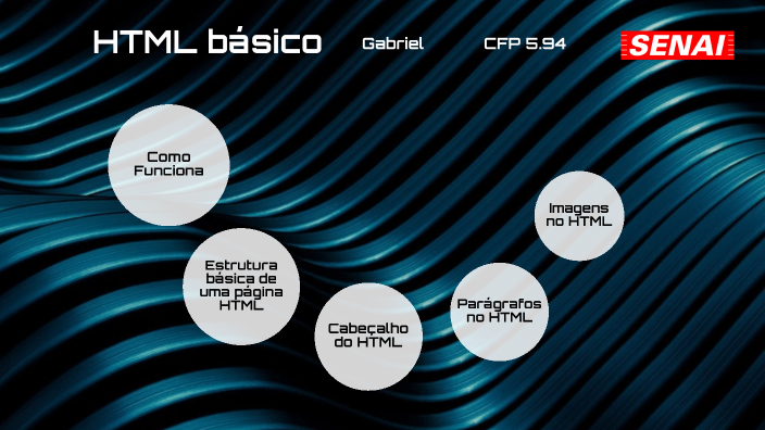 HTML básico - códigos HTML by Gabriel Maximo da Silva on Prezi