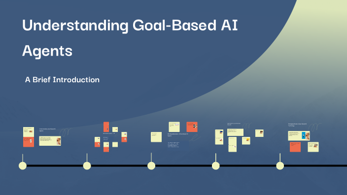 Understanding Goal-Based AI Agents by Farhan Mujawar on Prezi