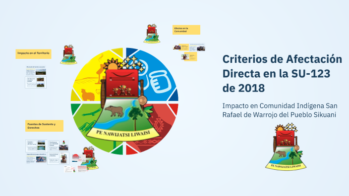 Criterios de Afectación Directa en la SU-123 de 2018 by Alexander Isaza ...