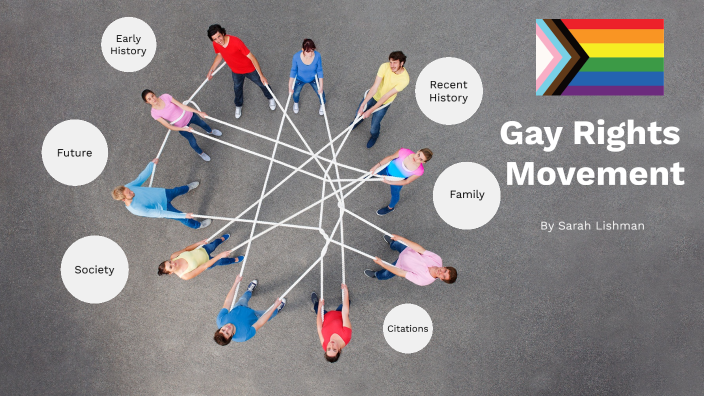 Human Rights Project by Sarah Lishman on Prezi