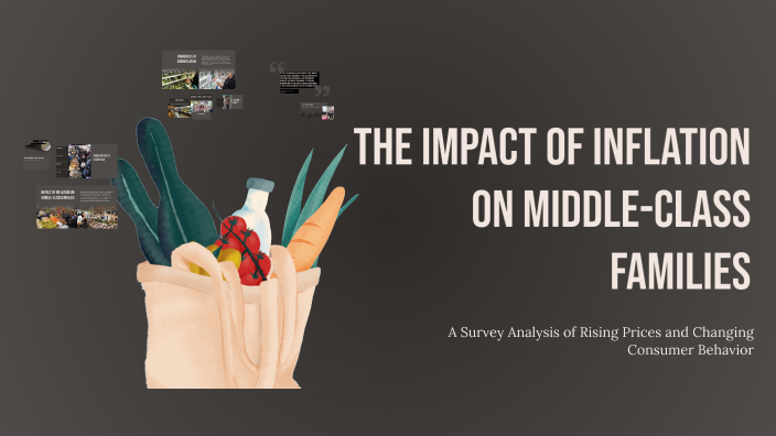 The Impact of Inflation on Middle-Class Families by Disha Theerth on Prezi