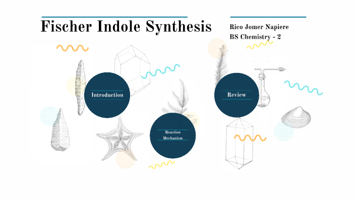 Fischer Indole Synthesis by Rico Jomer Napiere on Prezi