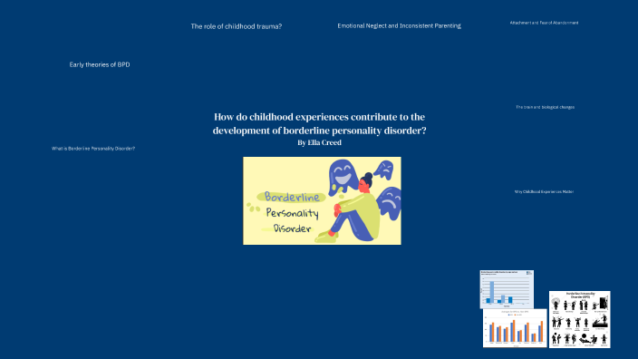 How do childhood experiences contribute to the development of ...
