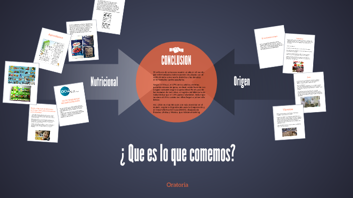 ¿ Que es lo que comemos? by Denisse Poveda on Prezi